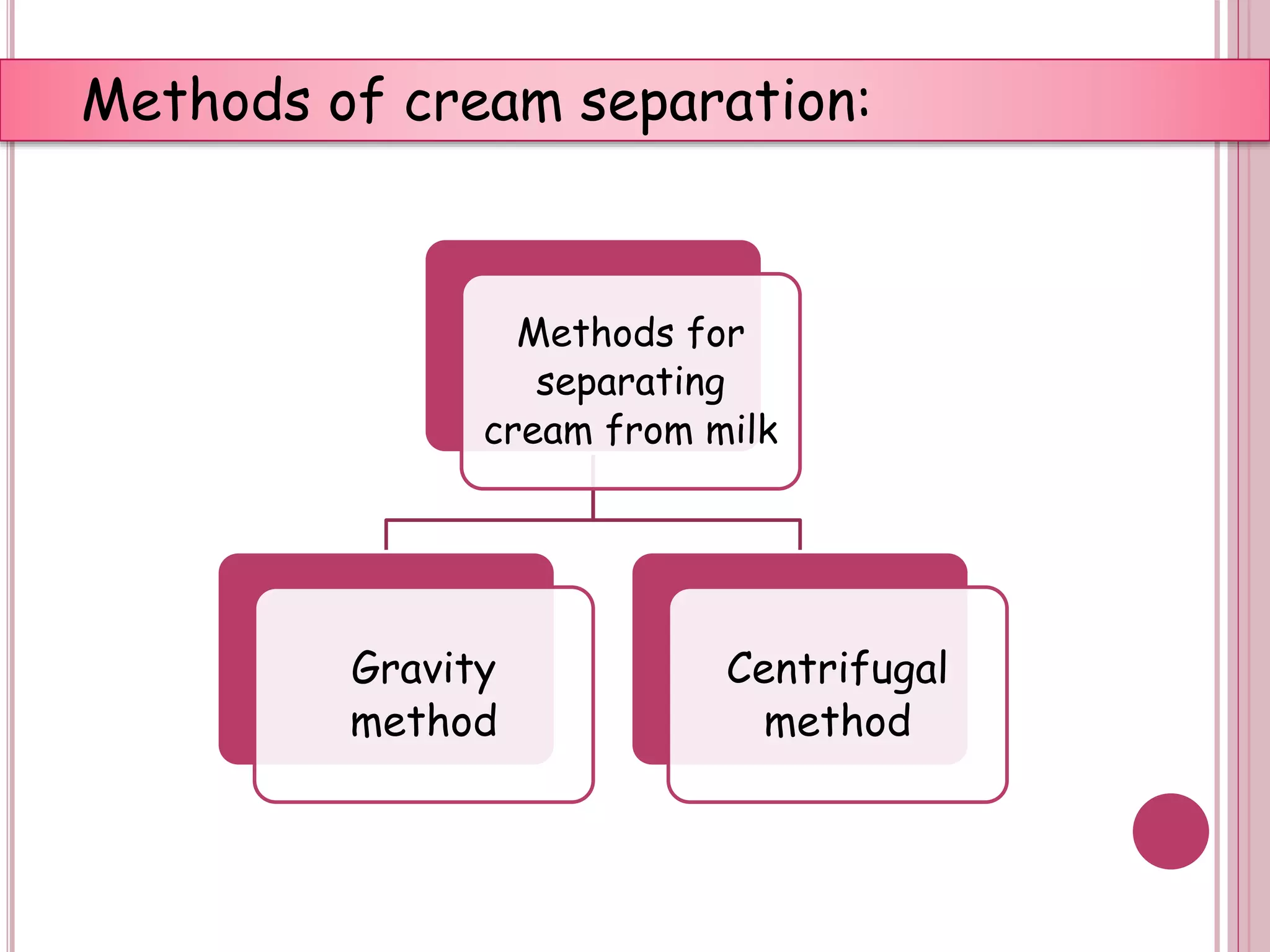Cream separator - Cream separation in milk | PPTX