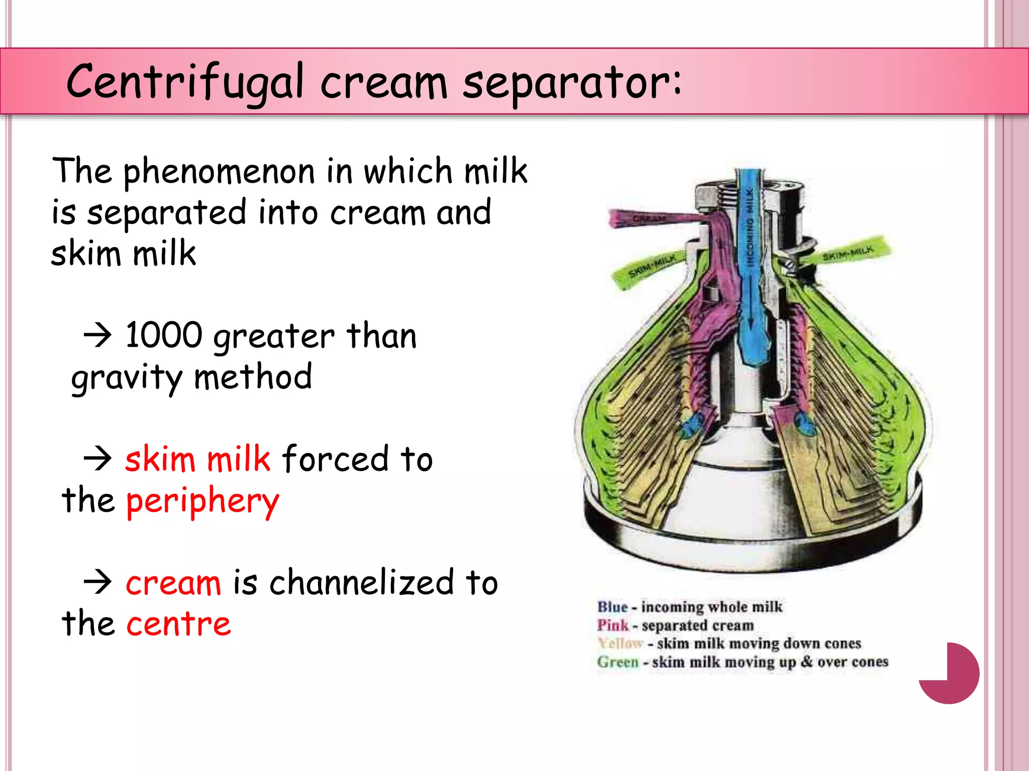 Cream separator - Cream separation in milk | PPTX