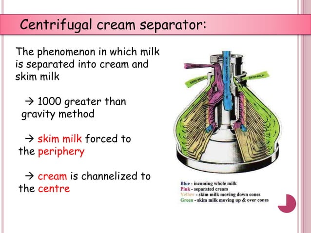 Cream separator - Cream separation in milk | PPTX