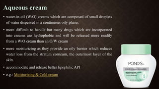 Cream sitsevaluation ppt | PPT