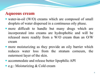 Creams & its evaluation ppt | PPTX