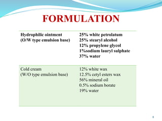 Creams & its evaluation ppt | PPTX