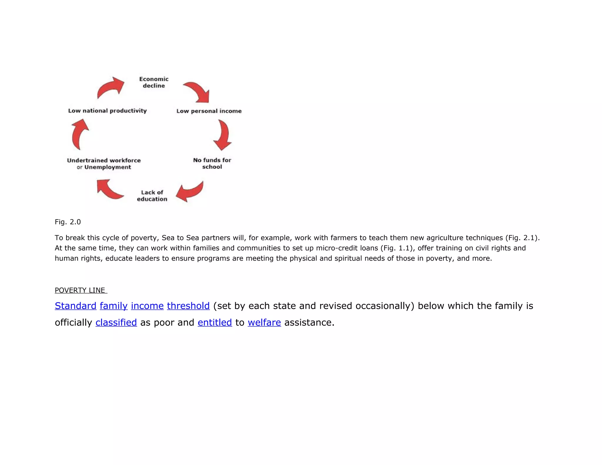 Creamy layer & poverty line | DOC