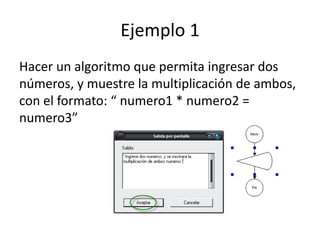 Creando diagramas de flujo con dfd | PDF