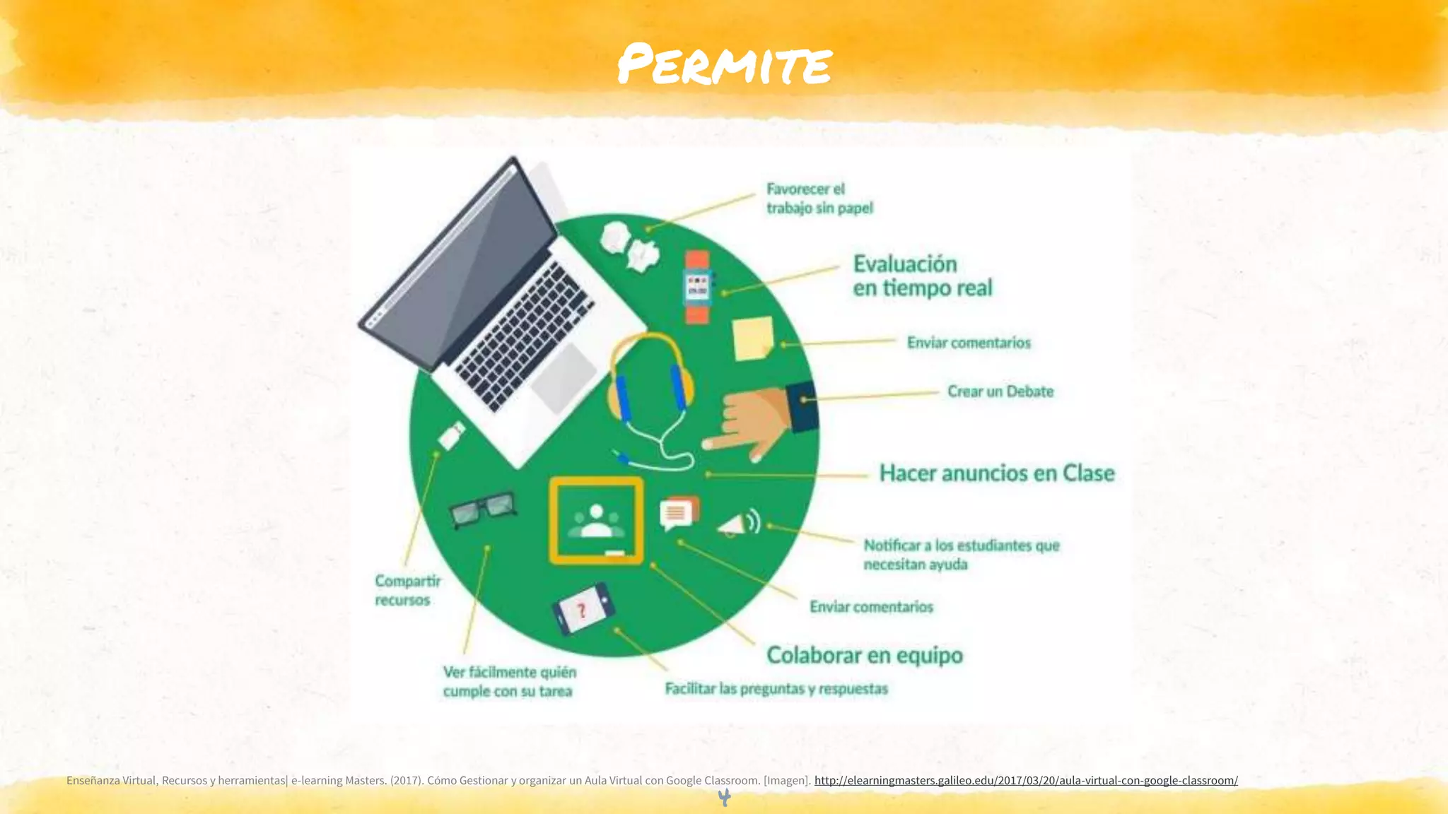 Creando mi aula en Google Classroom | PPT