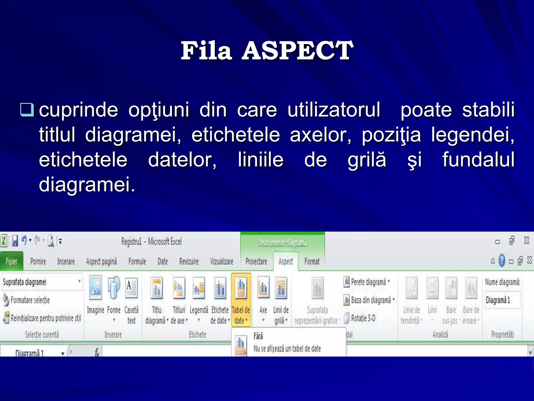 Crearea diagramelor in Excel | PPTX