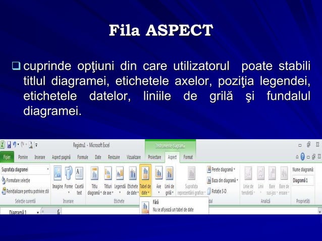 Crearea diagramelor in Excel | PPTX