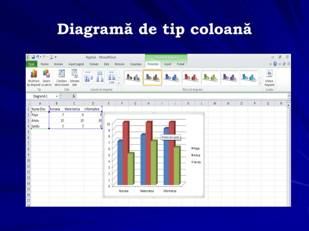 Crearea diagramelor in Excel | PPTX