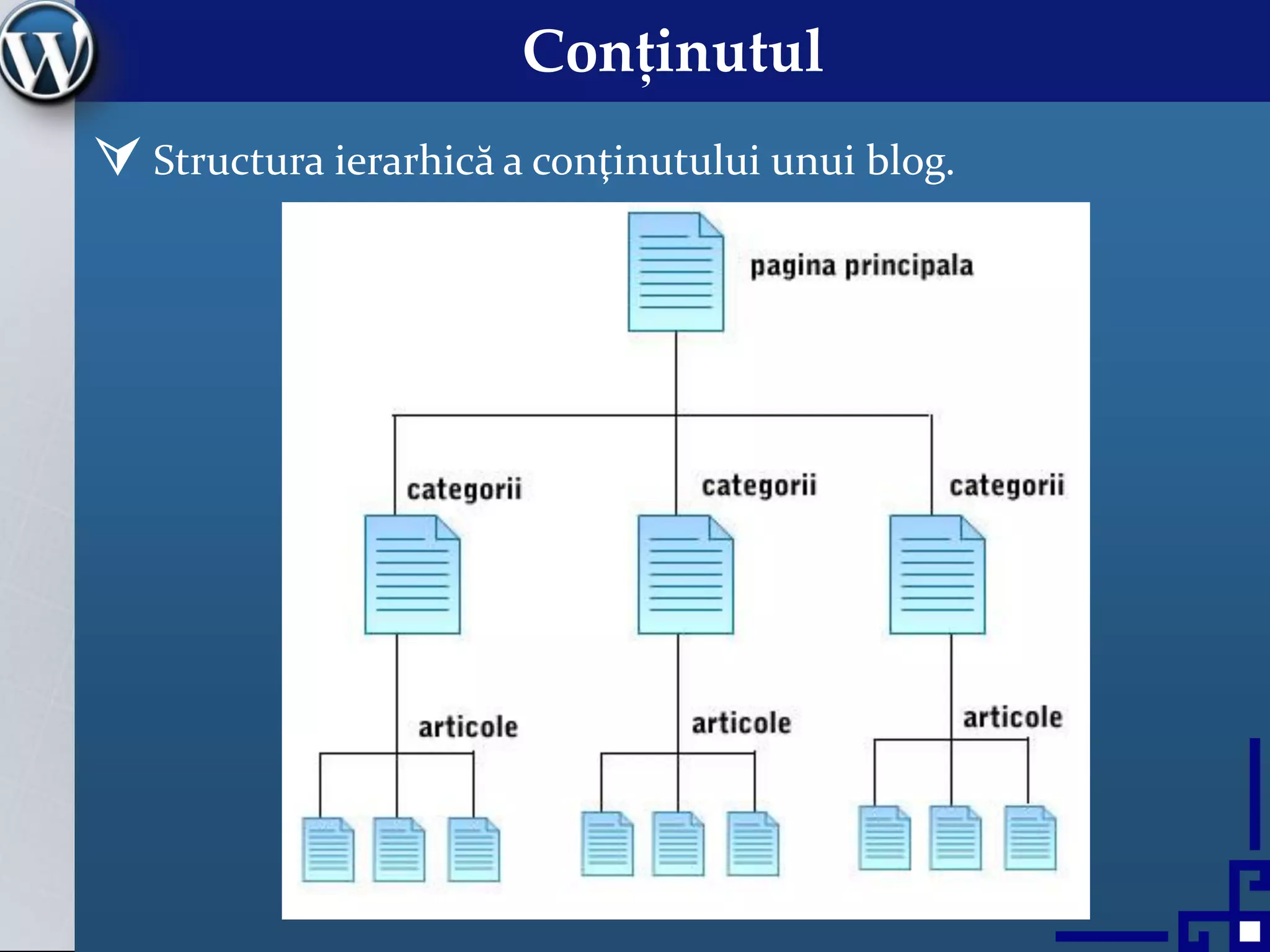 Crearea unui blog pe platforma WordPress | PDF