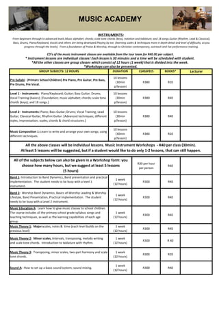 Creare list of courses | PDF