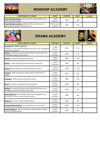 Creare list of courses | PDF