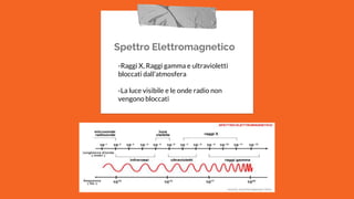 Creare presentazioni memorabili | PPT