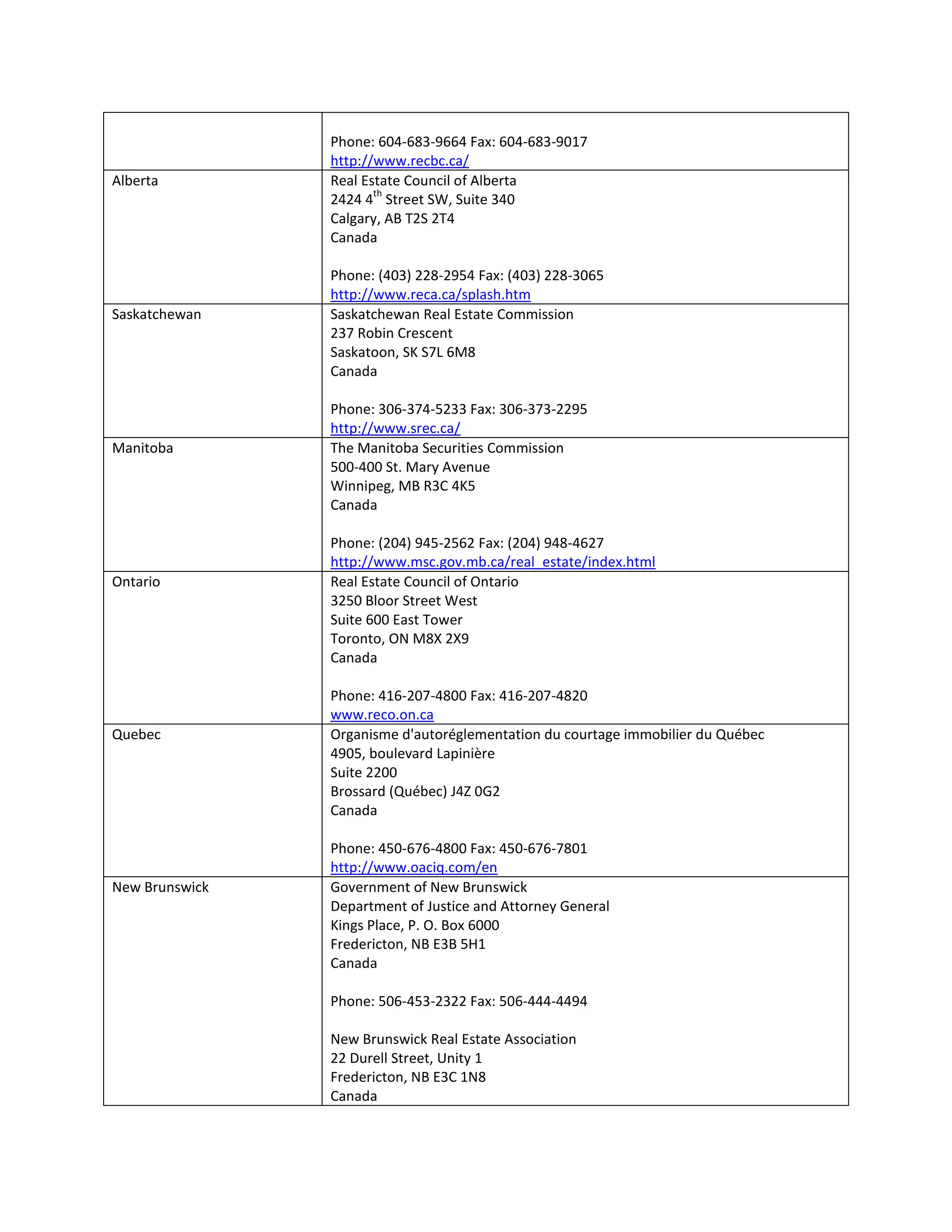 CREA Resource Sheet | PDF