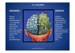 Crear la realidad con la mente. Michelle Nielsen | PDF