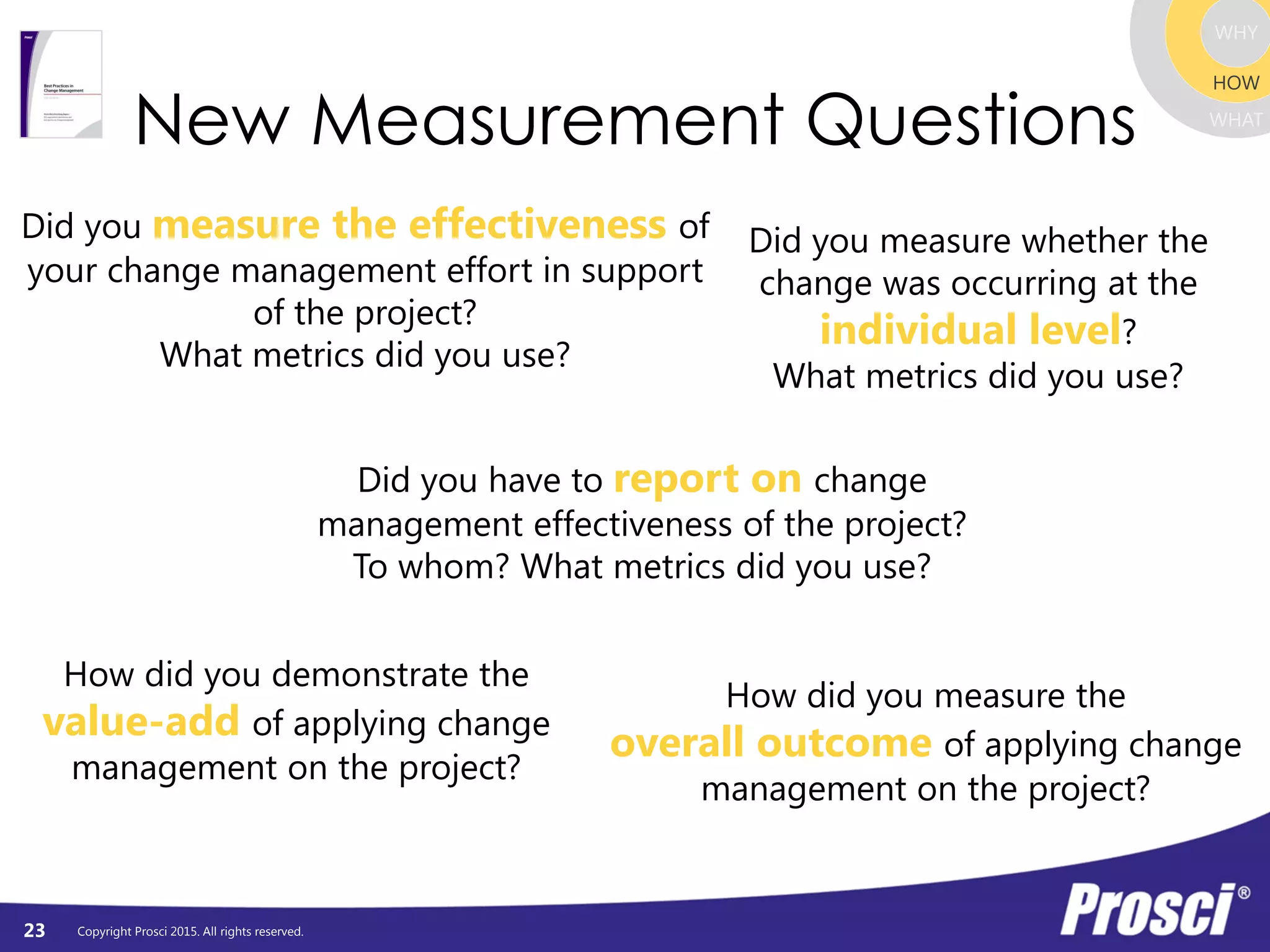 Prosci Change Scorecard - TCB Change Management 2015 | PDF