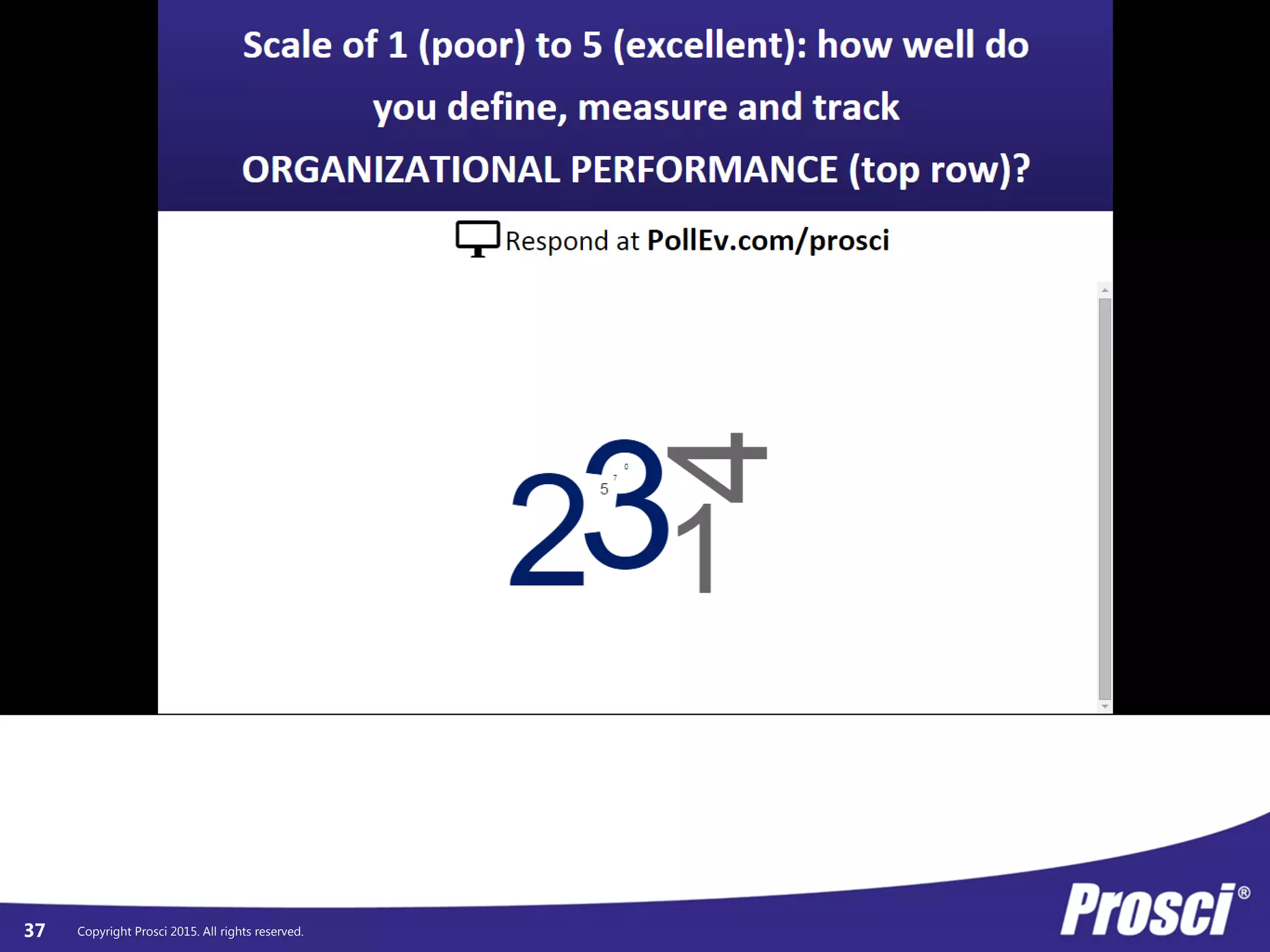 Prosci Change Scorecard - TCB Change Management 2015 | PDF