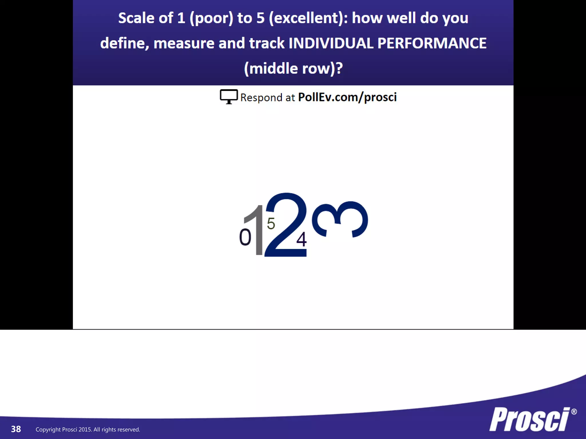 Prosci Change Scorecard - TCB Change Management 2015 | PDF