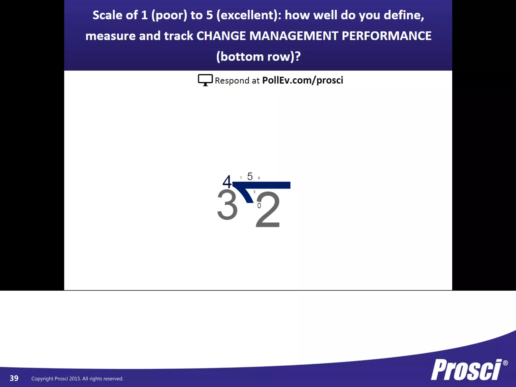 Prosci Change Scorecard - TCB Change Management 2015 | PDF