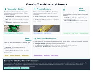 Create-slides-on-measurement-system-instrumentation-and-control.pdf