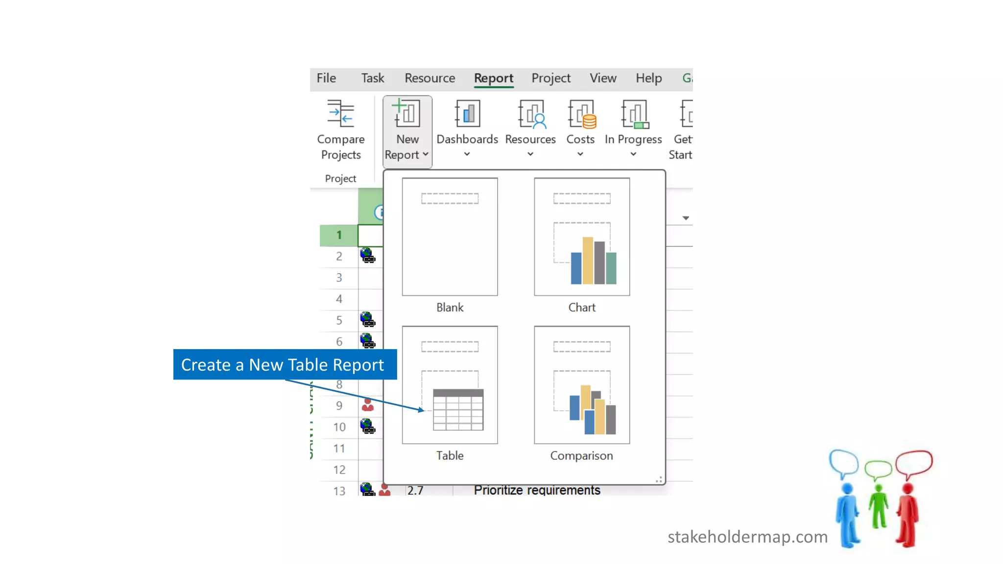 How to create a To-Do list in Microsoft Project | PPTX