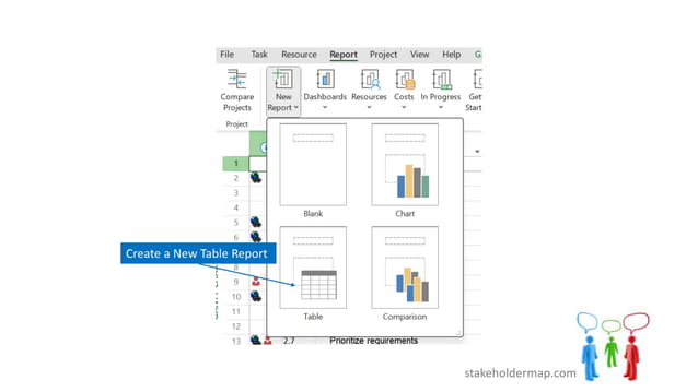 How to create a To-Do list in Microsoft Project | PPTX
