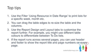 How to create a To-Do list in Microsoft Project | PPTX