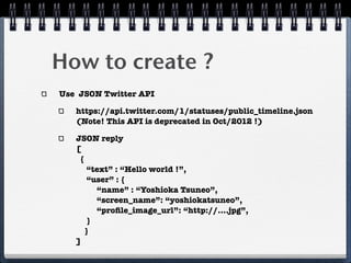 Create twitter-ios-app | PPT