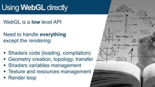 NGF2014 - Create a 3d game with webgl and babylon.js
