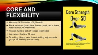 Create a first 7-day workout plan to backback .pptx | Fitness and Exercise | Healthy Living