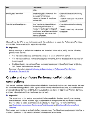 Create a balanced scorecard123 steps | PDF