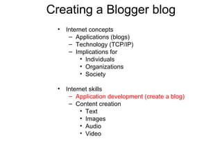 Createablog | PPT