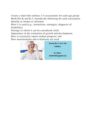Create a chart that outlines 3-5 assessments for each age group Bir.docx
