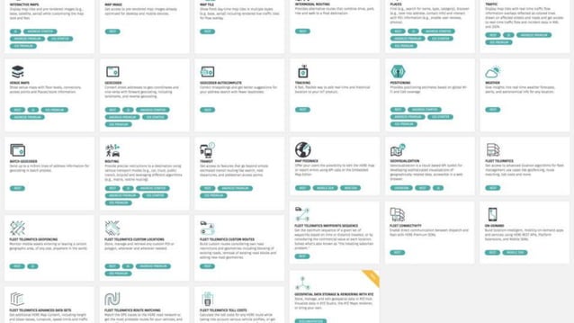 Create a Chatbot with AWS Lex, Lambda, and HERE | PPT