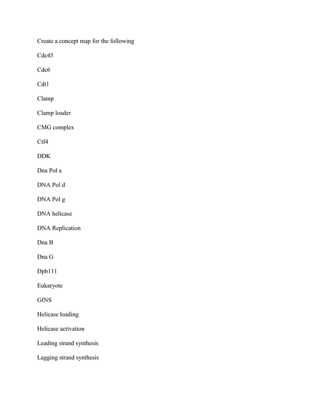 Create a concept map for the following Cdc45 Cdc6 Cdt1 Clamp Clam.docx