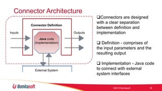 Create a Custom Connector | PPTX