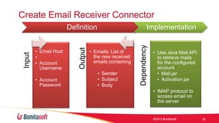 Create a Custom Connector | PPTX