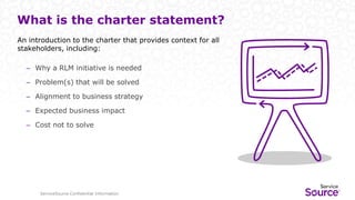 How to Create a Customer Success Charter | PPTX