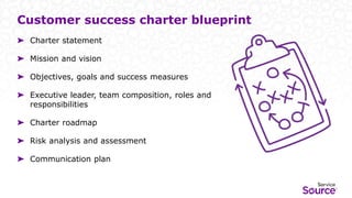 How to Create a Customer Success Charter | PPTX