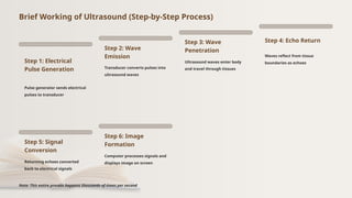 Introduction, Principle & Brief working of Electrocardiography (ECG ...