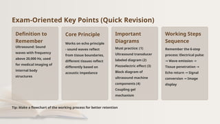 Introduction, Principle & Brief working of Electrocardiography (ECG ...