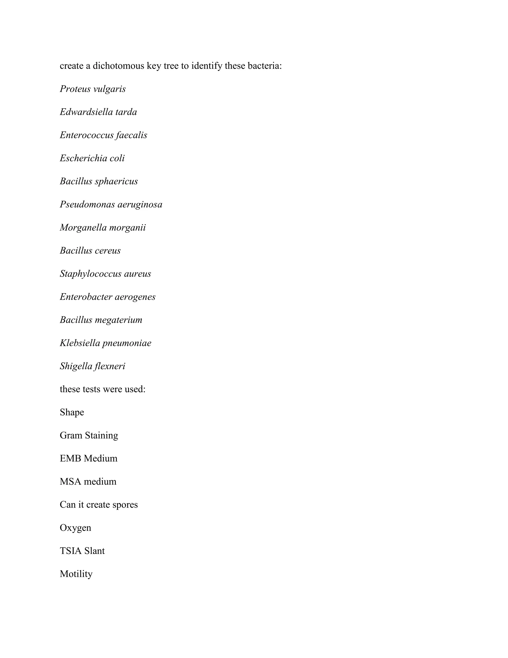 create a dichotomous key tree to identify these bacteria- Proteus vul.docx