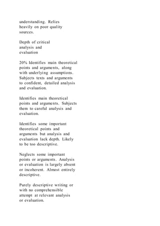 Create a Disability Cheat Sheet to deliver to teachers at the begi | DOCX