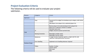 Create a fantasy cricket game in python.ppt