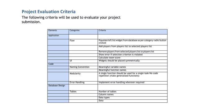 Create a fantasy cricket game in python.ppt