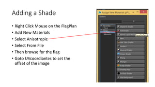 Creating a Flag using nCloth by Autodesk of Maya | PPT
