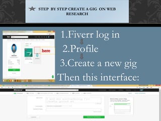 Create a gig on web research | PPT