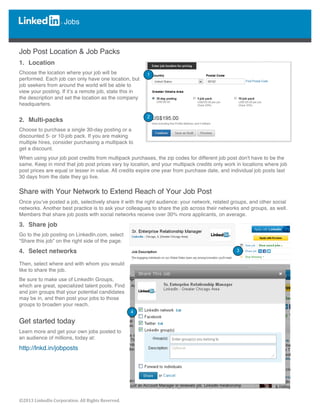 Create a Great Job Post | PDF
