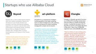 Create@alibaba Cloud | PPT