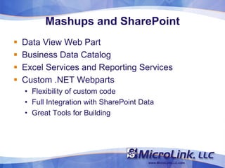 Create A Mapping Web Part | PPT