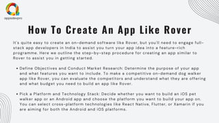 Building an On-Demand Pet Care App like Rover - AppsDevPro | PDF